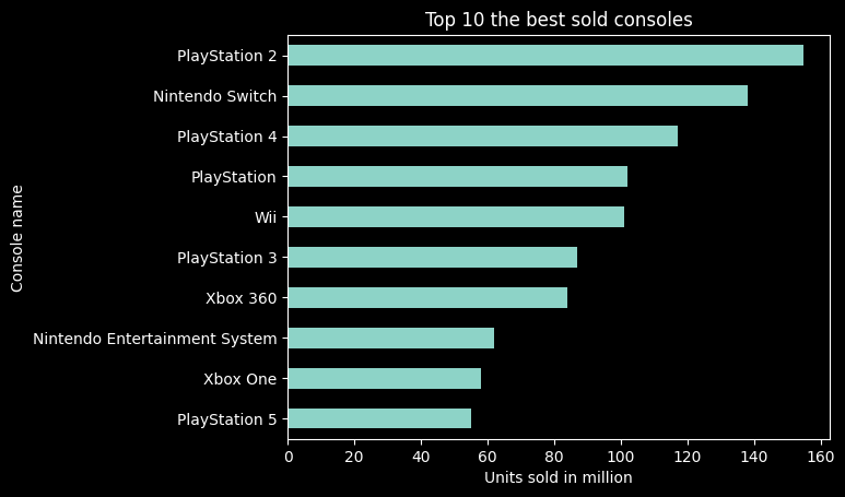 Grzegorz_Dyczko_Portfolio | This is my portfolio